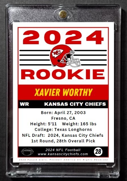 2024 Xavier Worthy Future Stars NFL Rookie Kansas City Chiefs Football ...