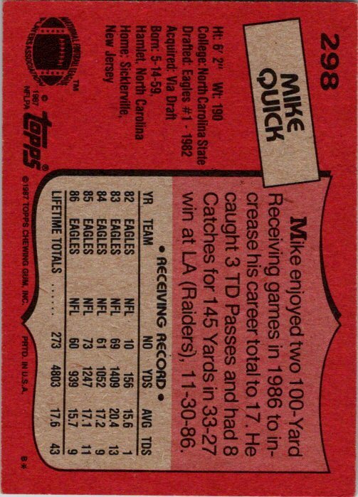 1987 Topps #298 Mike Quick NearMint/Mint | eBay
