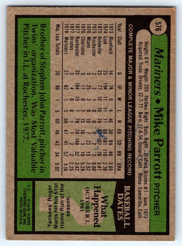 1979 Topps Mike Parrott #576 Autograph / Signed in person Seattle ...
