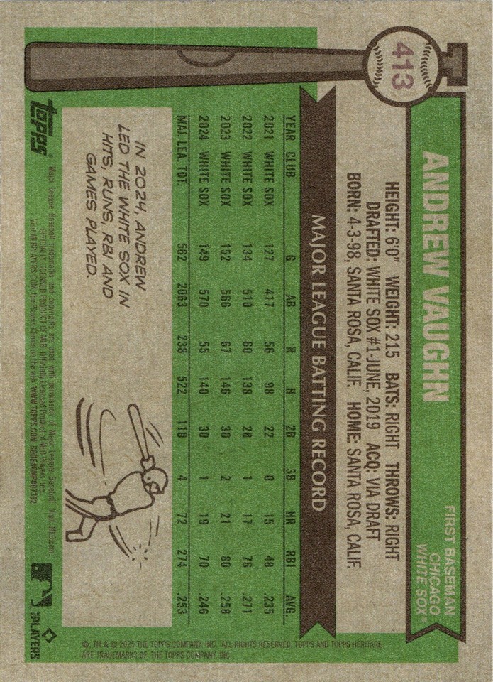 Andrew Vaughn #413 - - 2025 Topps Heritage - Chicago White Sox | eBay