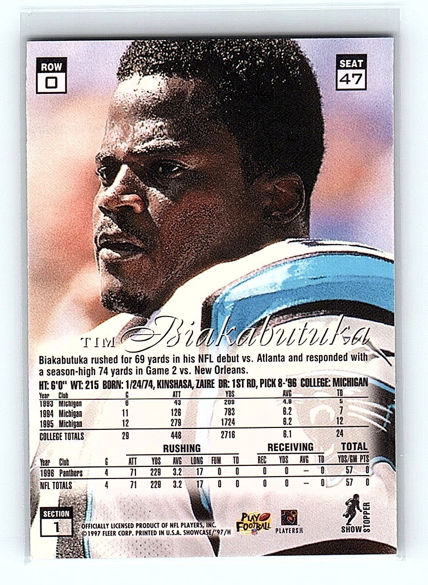 1997 Showcase Tim Biakabutuka Carolina Panthers #47 Row 0 Seat 47 | eBay