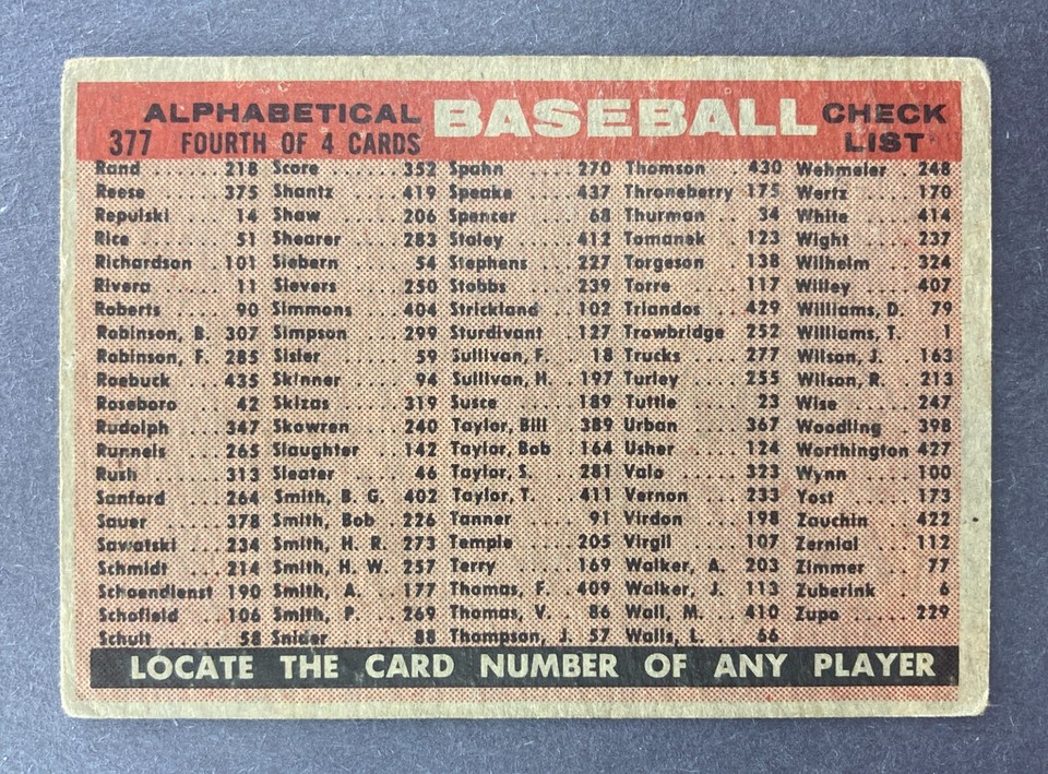 1958 Topps #377 Milwaukee Braves TC & Alphabetical Checklist [4/4] (A ...