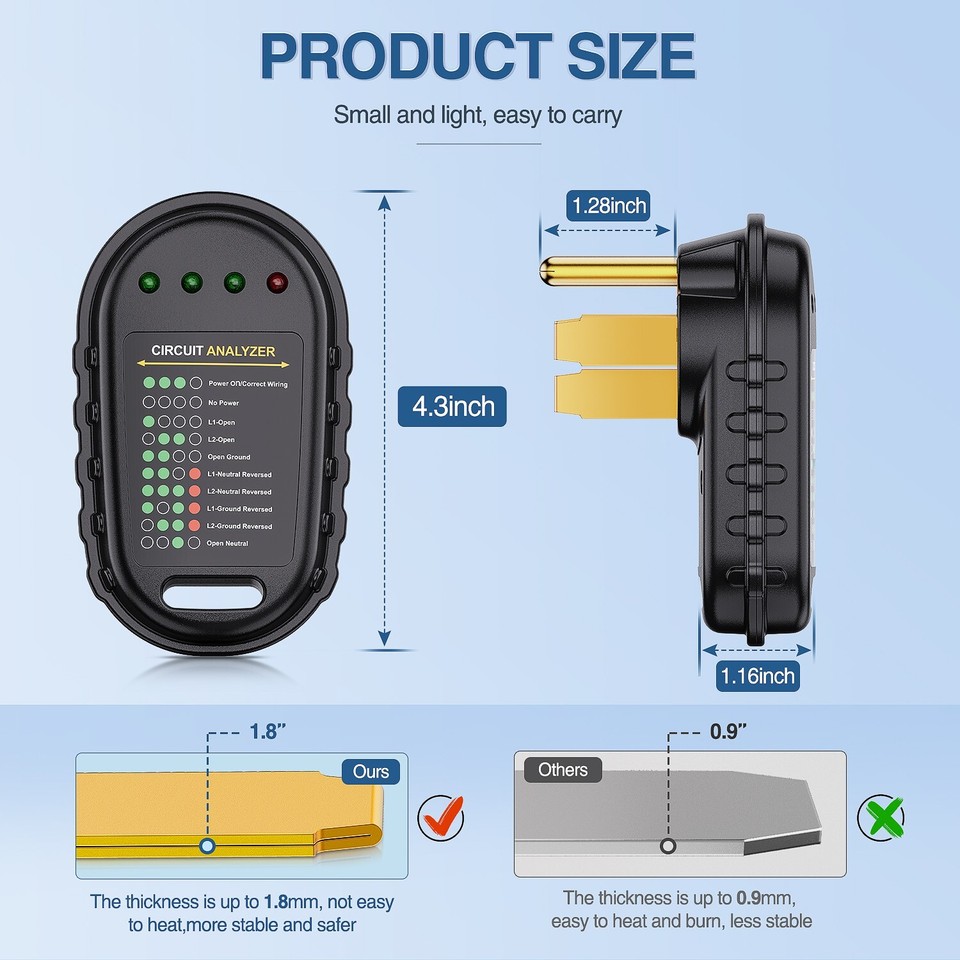 Nilight 50 AMP RV Circuit Tester 125/250V RV Circuit Analyzer Plug | eBay