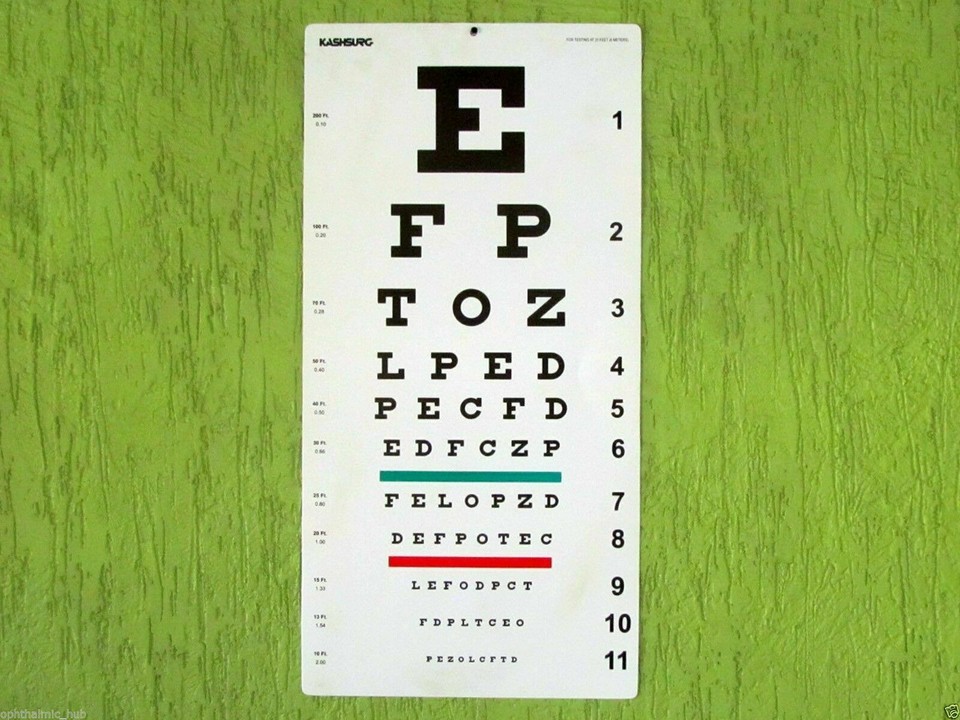 Wall Hanging Snellen Distance Vision Eye Chart 20Ft (Pack of 1) Free ...