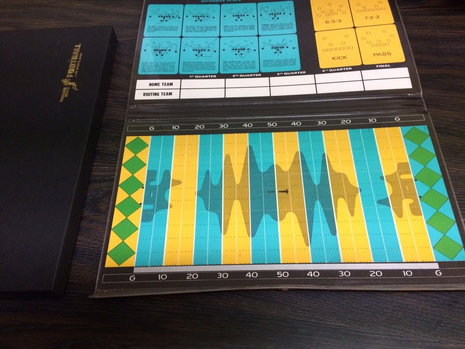 Vintage 60s Thinking Man's Football 3M Sports Board Game 1969 | eBay