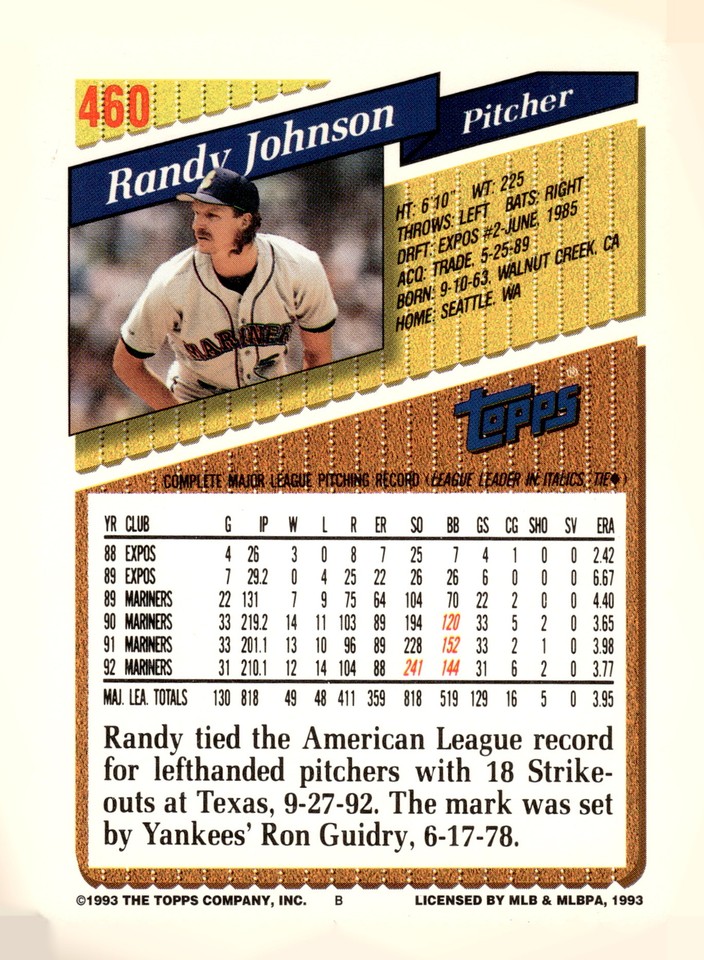 1993 Topps Randy Johnson #460 | eBay