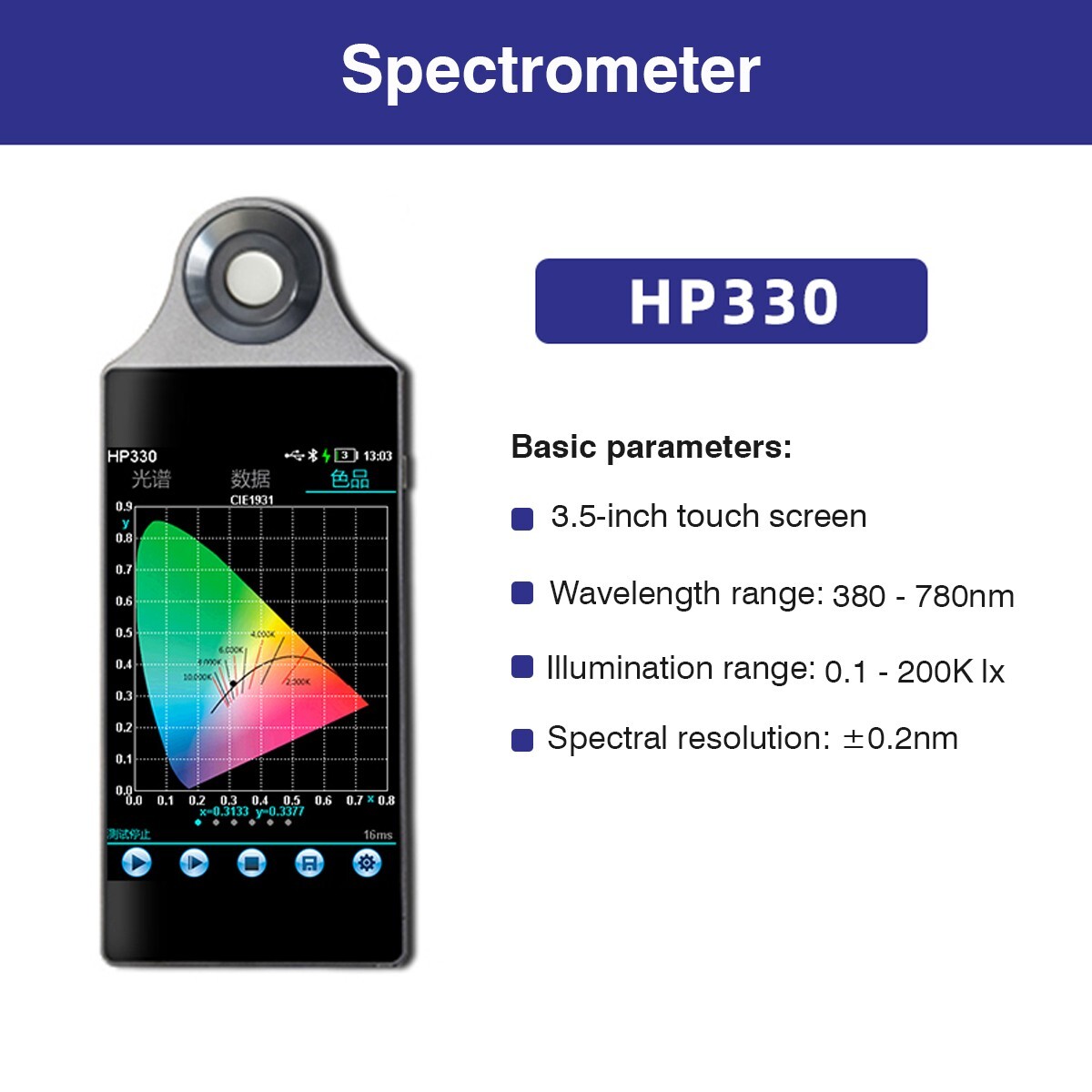 Portable Spectrometer CCT Lux Light Meter Tester Illuminometer with PC ...