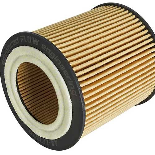 Oil Filter fits BMW ActiveHybrid 5 (F10) N55 Engine 2012-2016 aFe Power ...