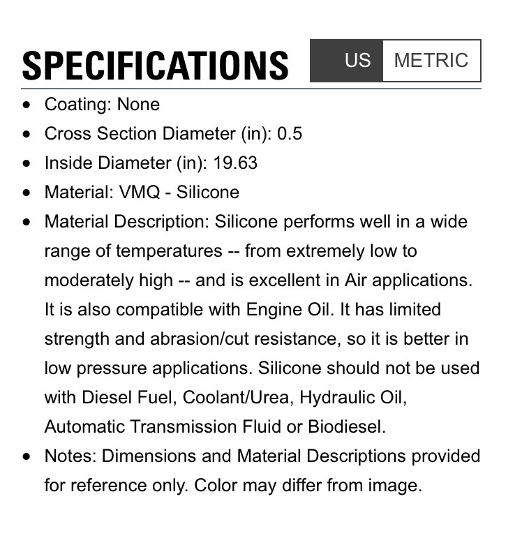 Caterpillar Nos Oem Toric Ring 5P-8403. Cat Factory Parts 5p8403. | eBay