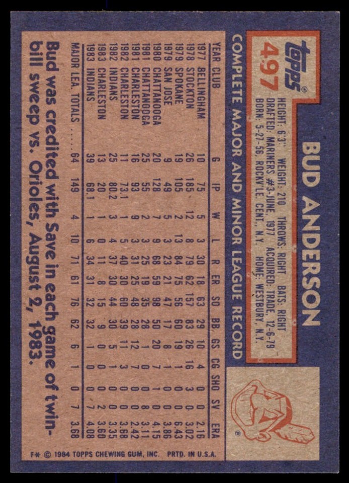 1984 Mint _ Topps Bud Anderson Cleveland Indians #497 | eBay