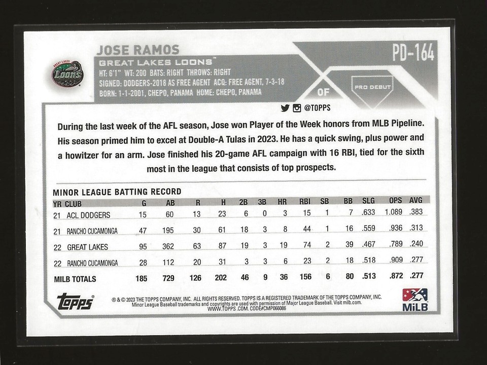 2023 Topps Pro Debut Jose Ramos Base Card Great Lakes Loons (#PD-164) | eBay