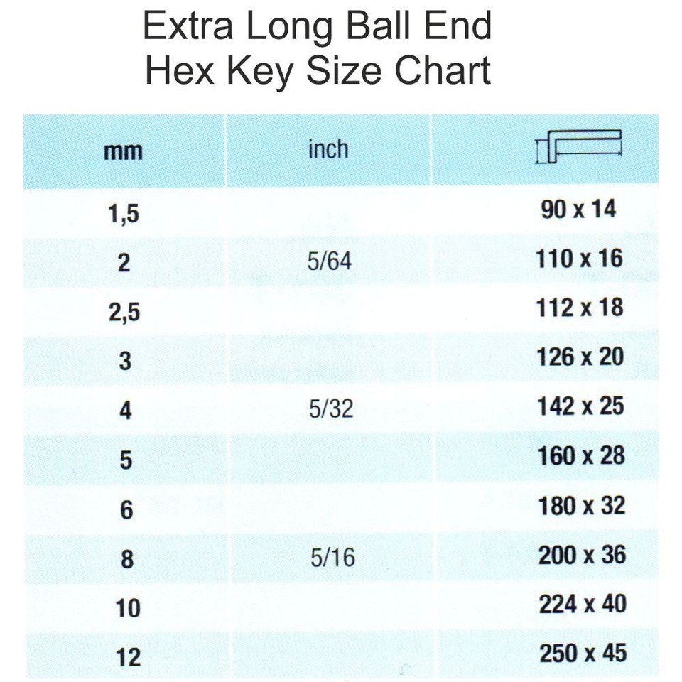 BALL END Allen Key Hex Key Ballpoint Ball Head Allen Key Regular or ...
