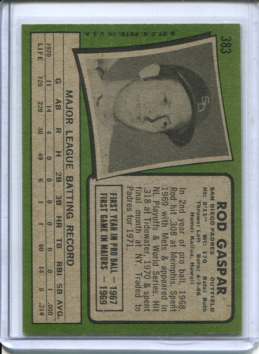 1971 Topps Baseball # 383 Rod Gaspar NM Near Mint | eBay