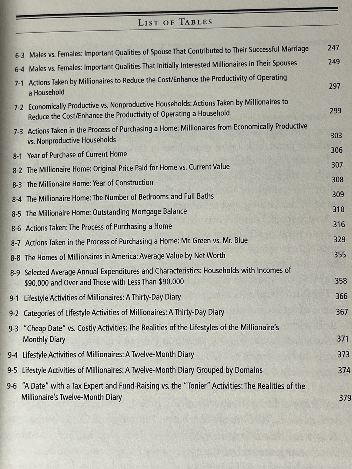 Millionaire Mind by Thomas J. Stanley (2001, Trade Paperback) for sale online | eBay