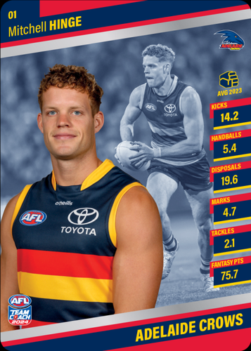 2024 TEAMCOACH SILVER ADELAIDE CROWS MITCHELL HINGE 01 CARD AFL TEAM ...