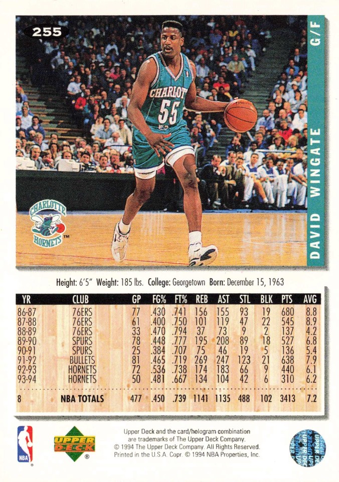 David Wingate 1994 Collector's Choice #255 Charlotte Hornets | eBay