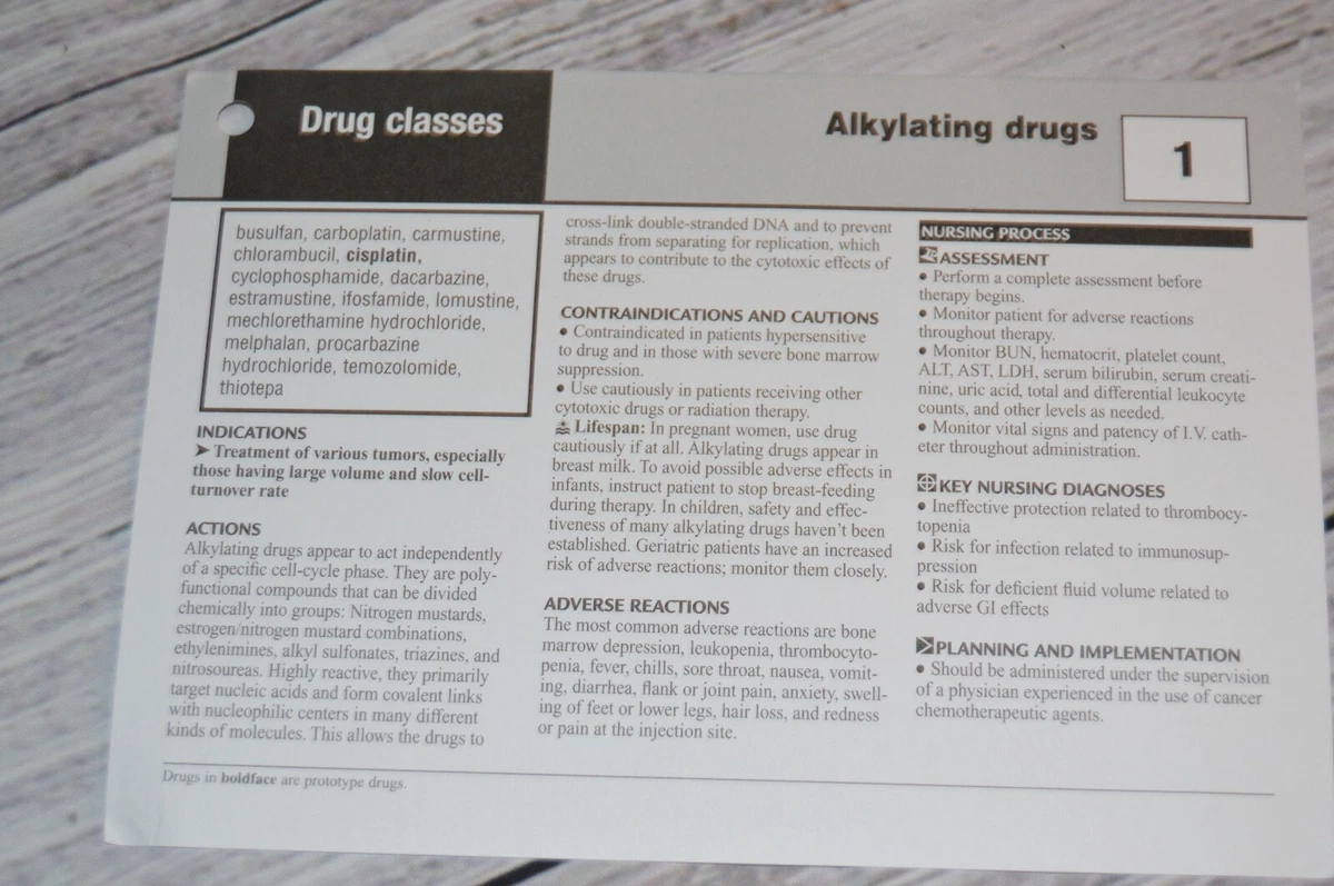 Nursing Drug Cards For School