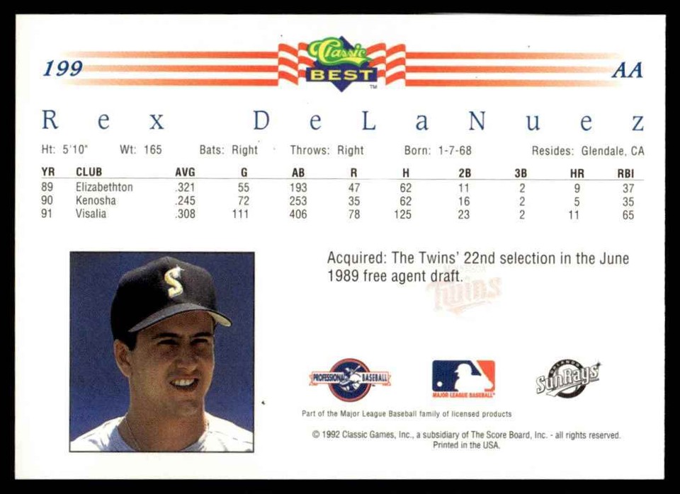 1992 Classic Best Rex DeLaNuez Minnesota Twins #199 | eBay