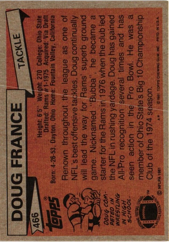 DOUG FRANCE 1981 Topps FB #466 BUY ANY 2 ITEMS FOR 50% OFF B1007R3S30P17 | eBay