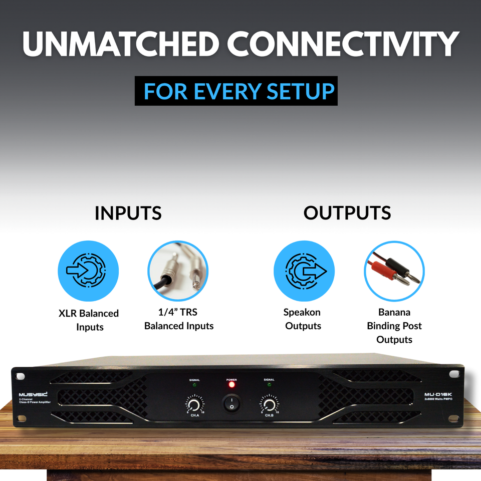 MUSYSIC Amp 2-Channel 2x8000 Watts PMPO D-Class Power Amplifier MU-D16K ...