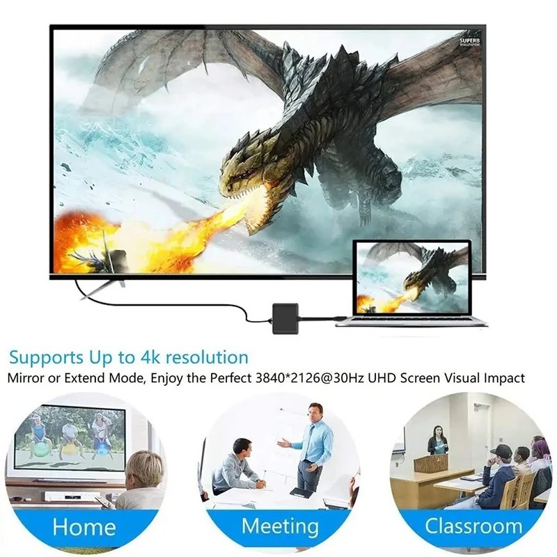 USB Type C to HDMI HDTV TV Cable Adapter Converter For USB-C Phone ...