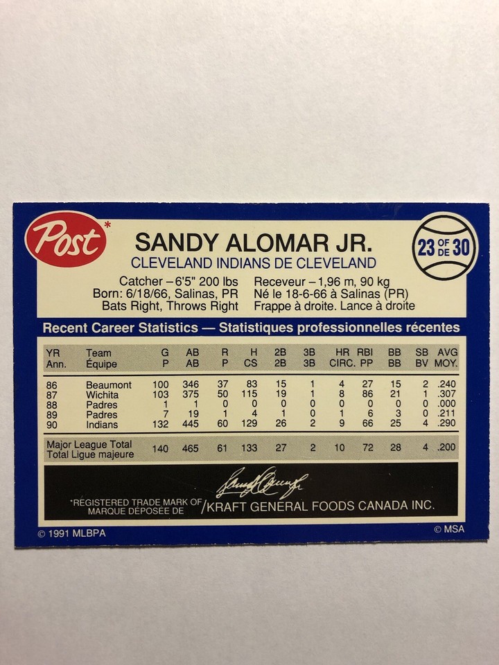 SANDY ALOMAR JR CLEVELAND INDIANS 1991 MSA POST CANADIAN #23 KRAFT | eBay