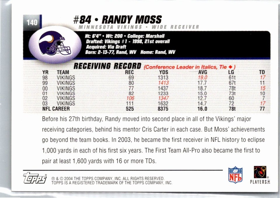 2004 Topps #140 Randy Moss | eBay