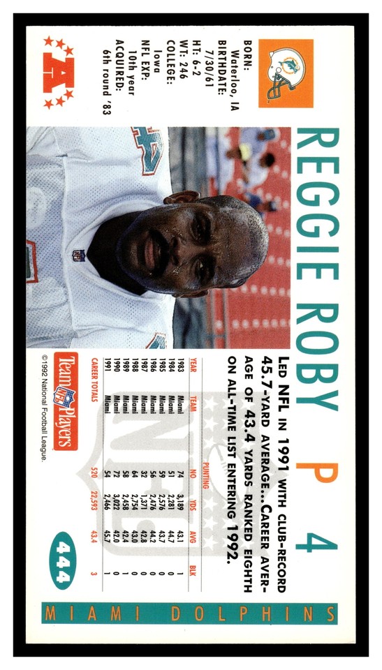 1992 Fleer GameDay Reggie Roby #444 Miami Dolphins | eBay
