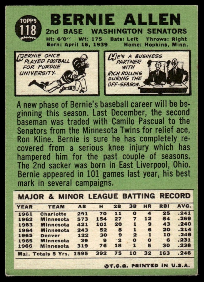 1967 Topps #118 Bernie Allen | eBay