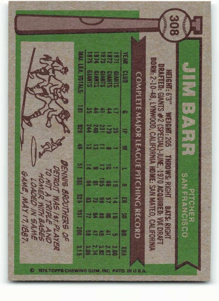 1976 Topps #308 Jim Barr NM+ Giants ID:331512 | eBay