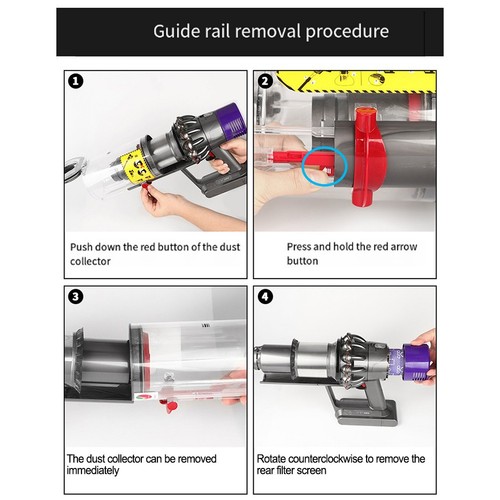 Vacuum Dust Bucket Bin Runner Replacement Compatible with For Dyson ...