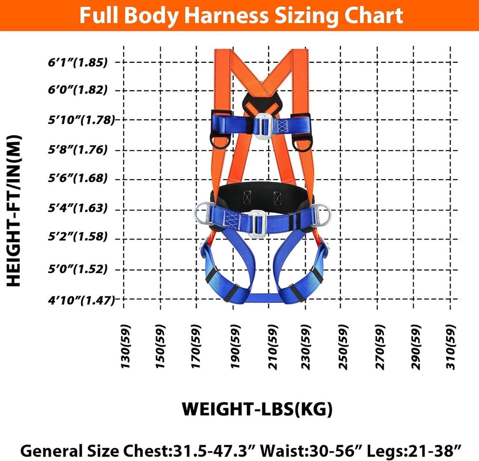 Safety Harness Fall Protection Kit: Full Body Roofing harnesses with ...