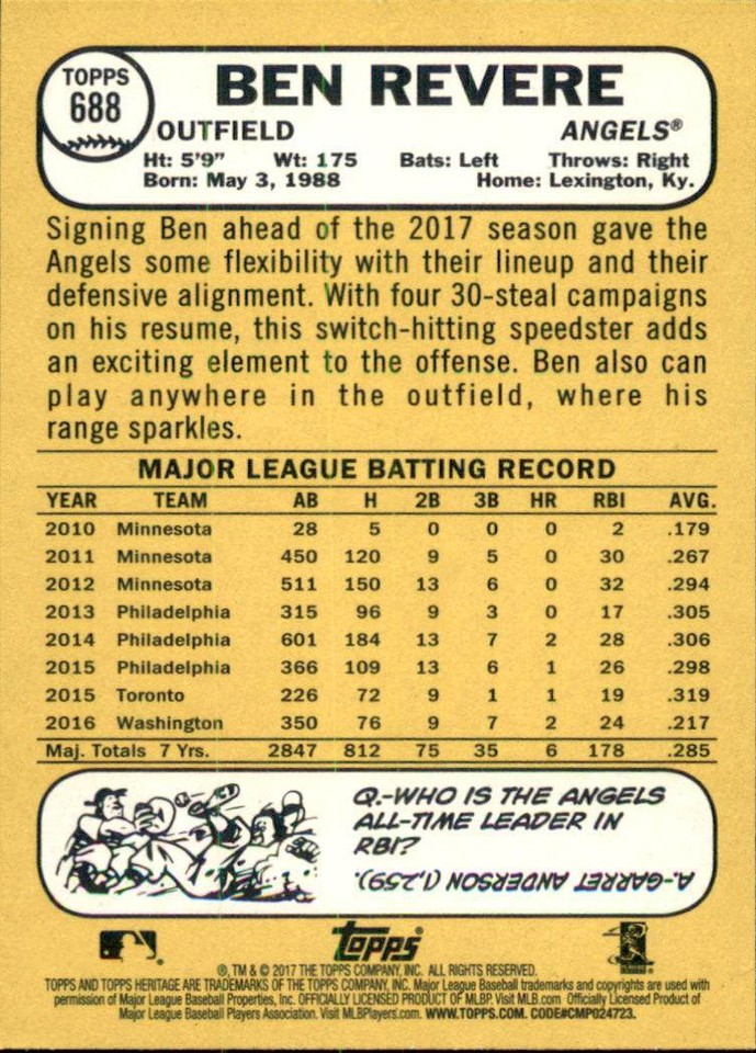 2017 Topps Heritage High Number Base Set #688 Ben Revere Los Angeles ...