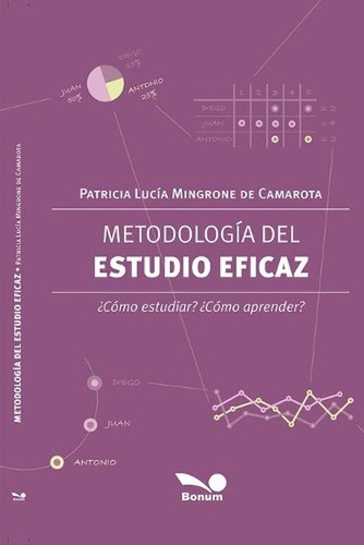 Metodologa del estudio eficaz: ?c?mo estudiar? ?c?mo aprender? by Patricia Mingr 9798652691929| eBay