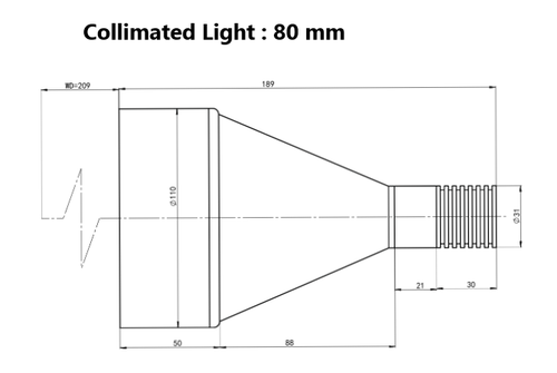 collimated light 80mm | eBay