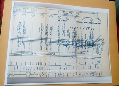 1956 PRR Pennsylvania Railroad Track Chart Pittsburgh Region Dist. -B ...