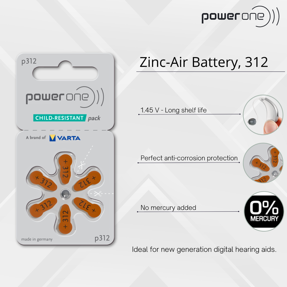 Power One Hearing Aid Batteries MF Size 312, PR41 (120 Pack) + Battery ...