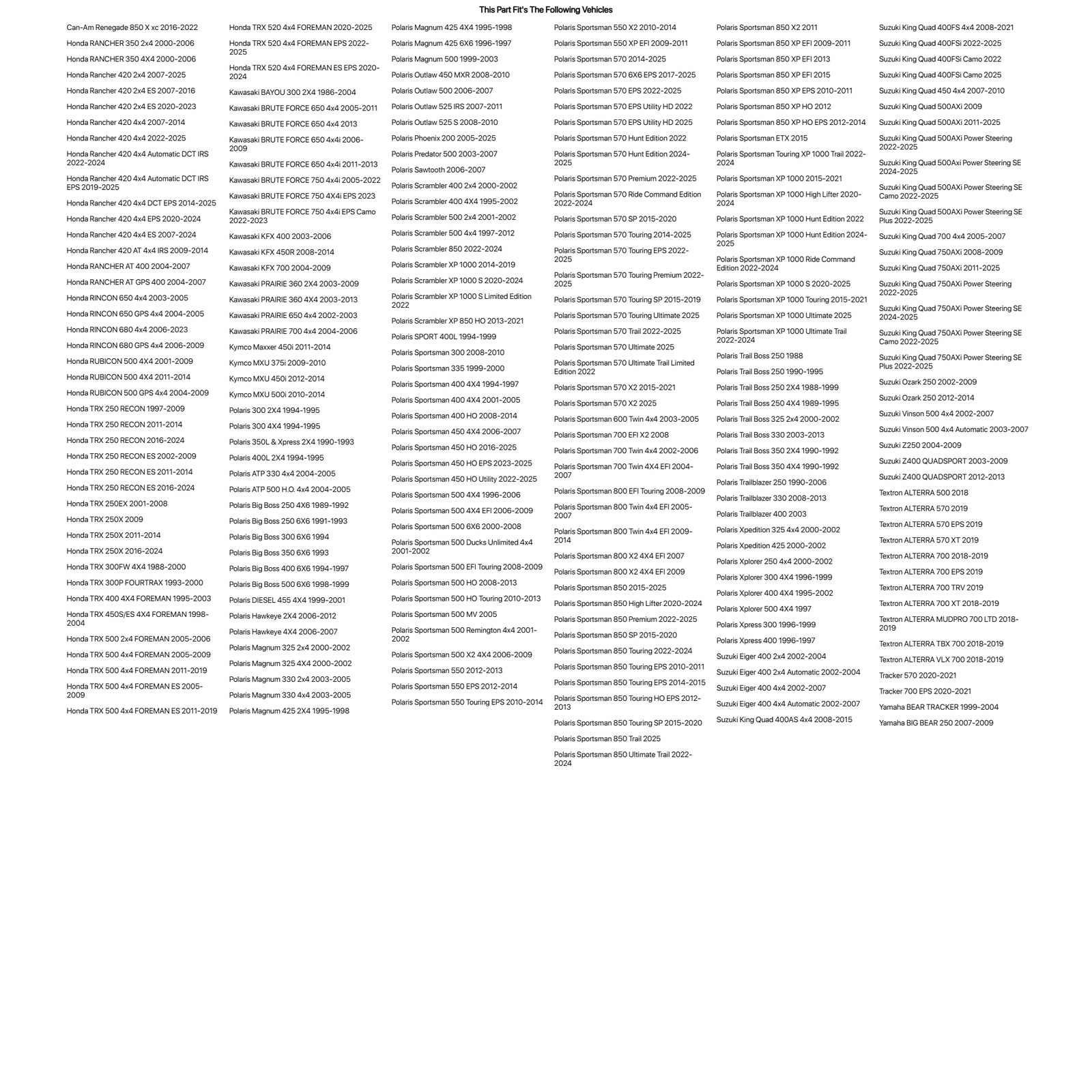 Tusk Ball Joint Tool Up to 35mm For YAMAHA Viking VI EPS Ranch Edition ...