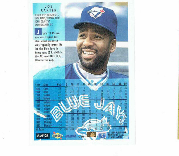 Joe Carter Toronto Blue Jays OF #6 Fleer 1994 #Baseball Card | eBay