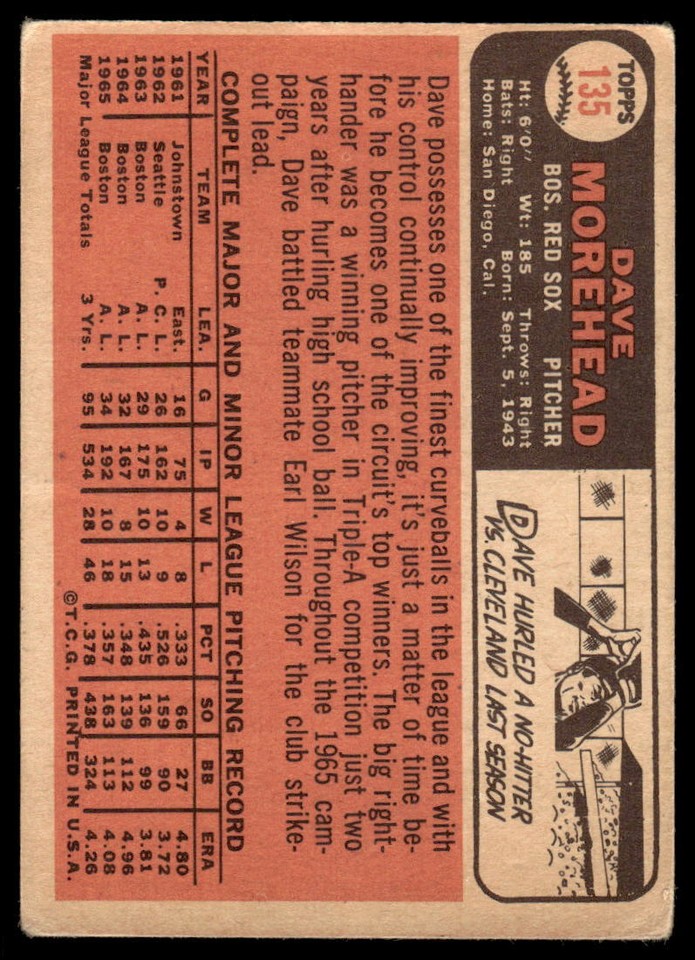 1966 Topps Dave Morehead #135 Boston Red Sox Baseball Card | eBay