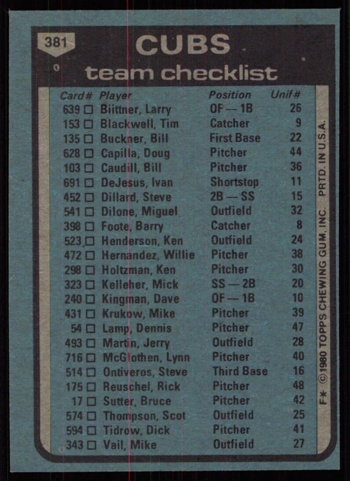 1980 Topps Chicago Cubs - Preston Gomez Chicago Cubs #381 | eBay