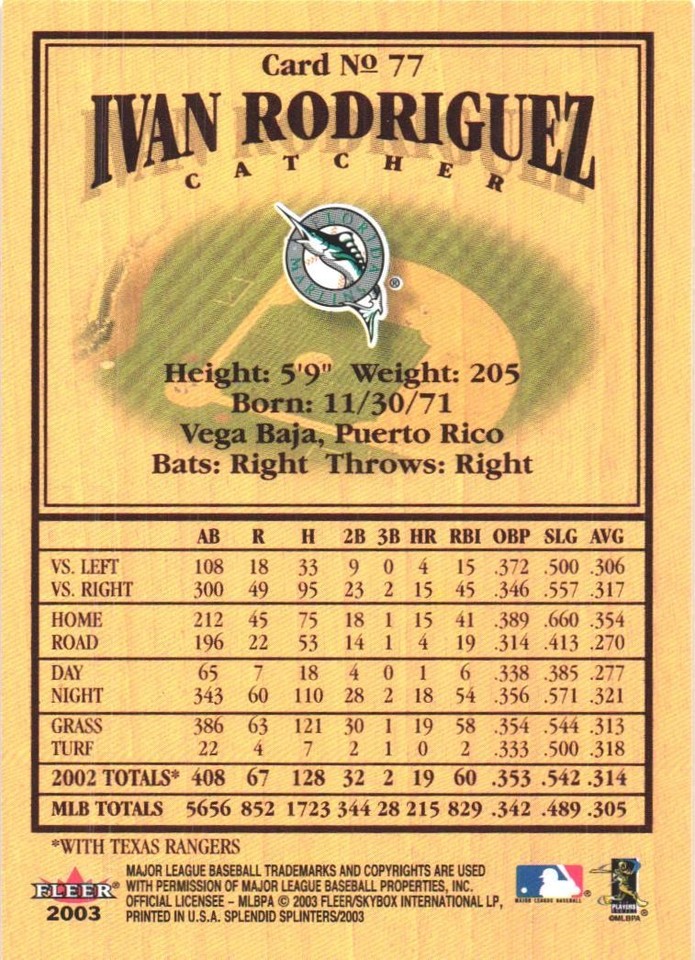 2003 Fleer Splendid Splinters #77 Ivan Rodriguez Florida Marlins | eBay