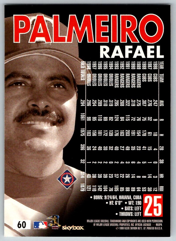 1999 SKYBOX PREMIUM RAFAEL PALMEIRO TEXAS RANGERS #60 | eBay