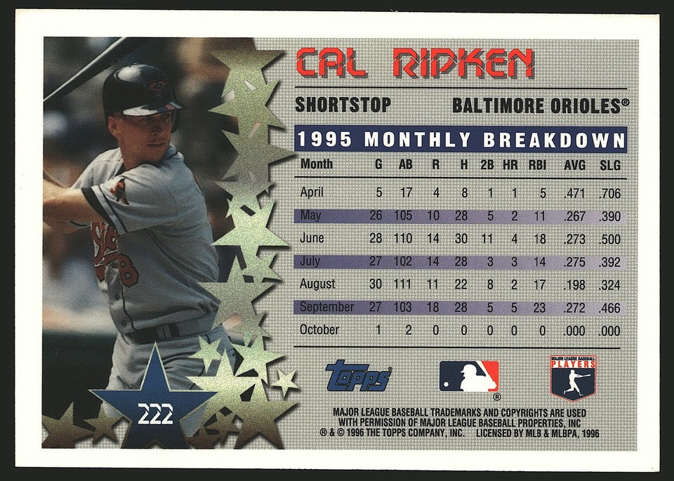 1996 Topps Cal Ripken Jr. #222 STP | eBay