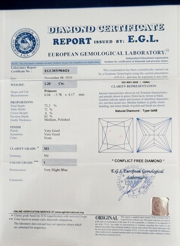 EGL Certificate 1.20ct Princess Shape Excellent Cut Diamond I Color SI1 ...