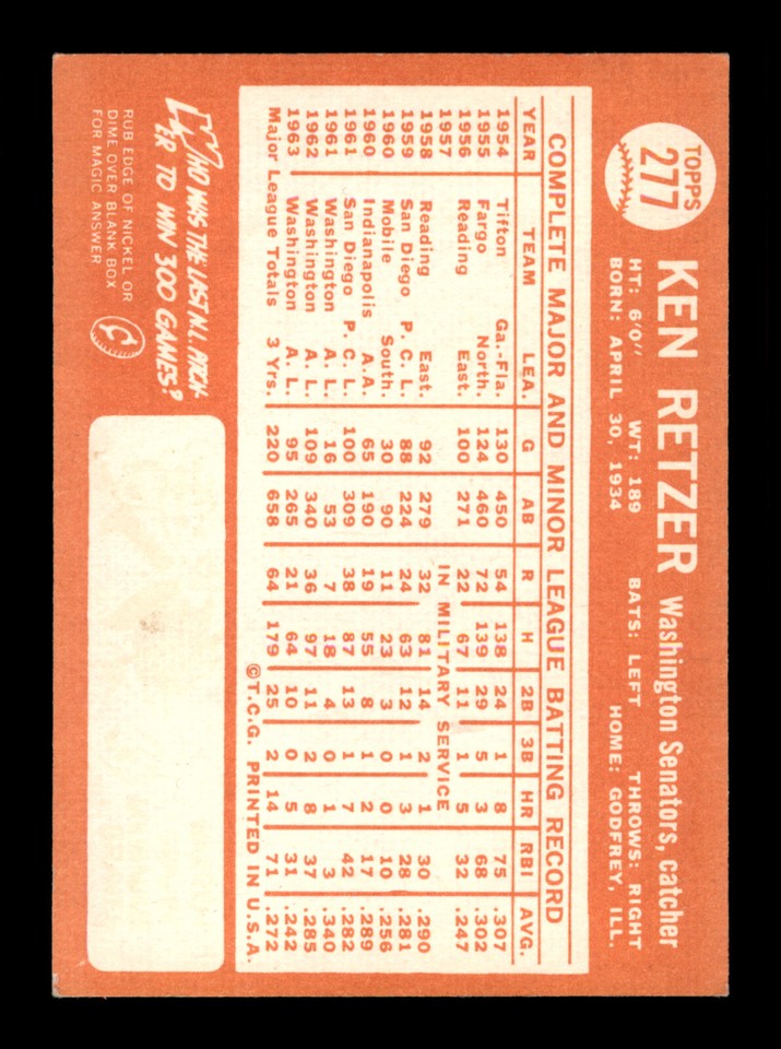 1964 Topps - #277 Ken Retzer - Series 4 | eBay