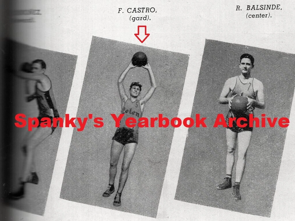 Fidel Castro Basketball