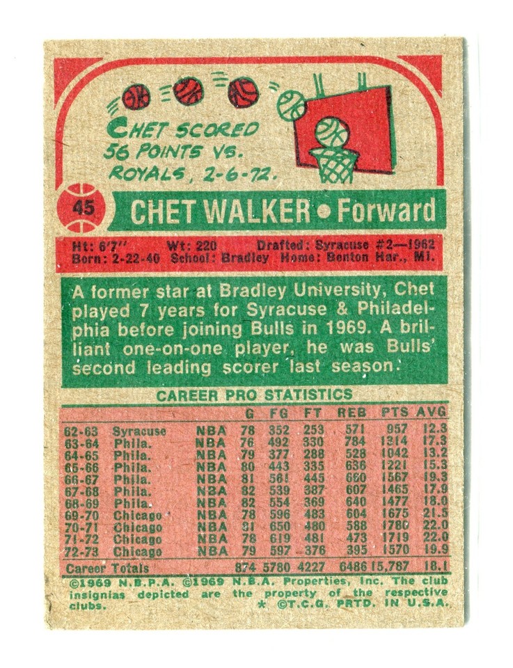 1973-74 Topps Chet Walker #45 CHICAGO BULLS (See Scans For Condition ...