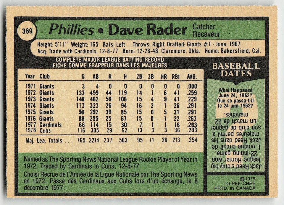 1979 O-Pee-Chee #369 Dave Rader BASEBALL Philadelphia Phillies | eBay