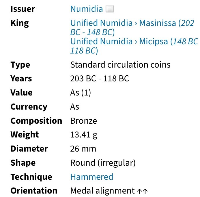 Numidian Empire Coin 208BC-118BC Punic War Carthage Era NGC Ancient ...